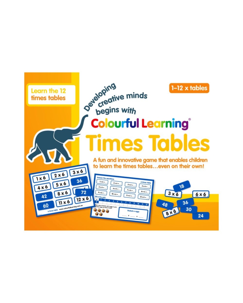 Times Table Game - teachit Co