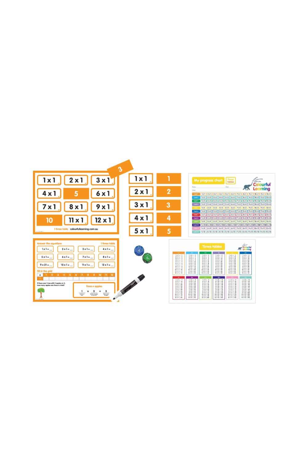 Times Table Game - teachit Co