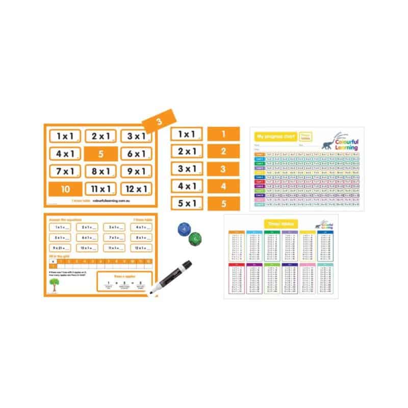 Times Table Game - Teachit Co
