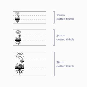 Handwriting Sky, Grass, Dirt Stamp - Teachit Co