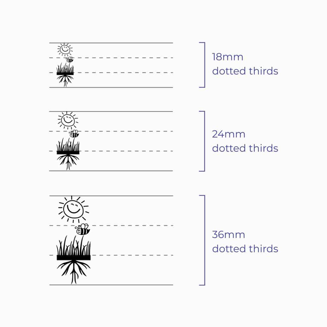 Handwriting Sky, Grass, Dirt Stamp - Teachit Co