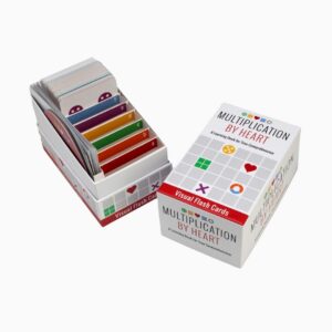 Math For Love | Multiplication By Heart - Teachit Co